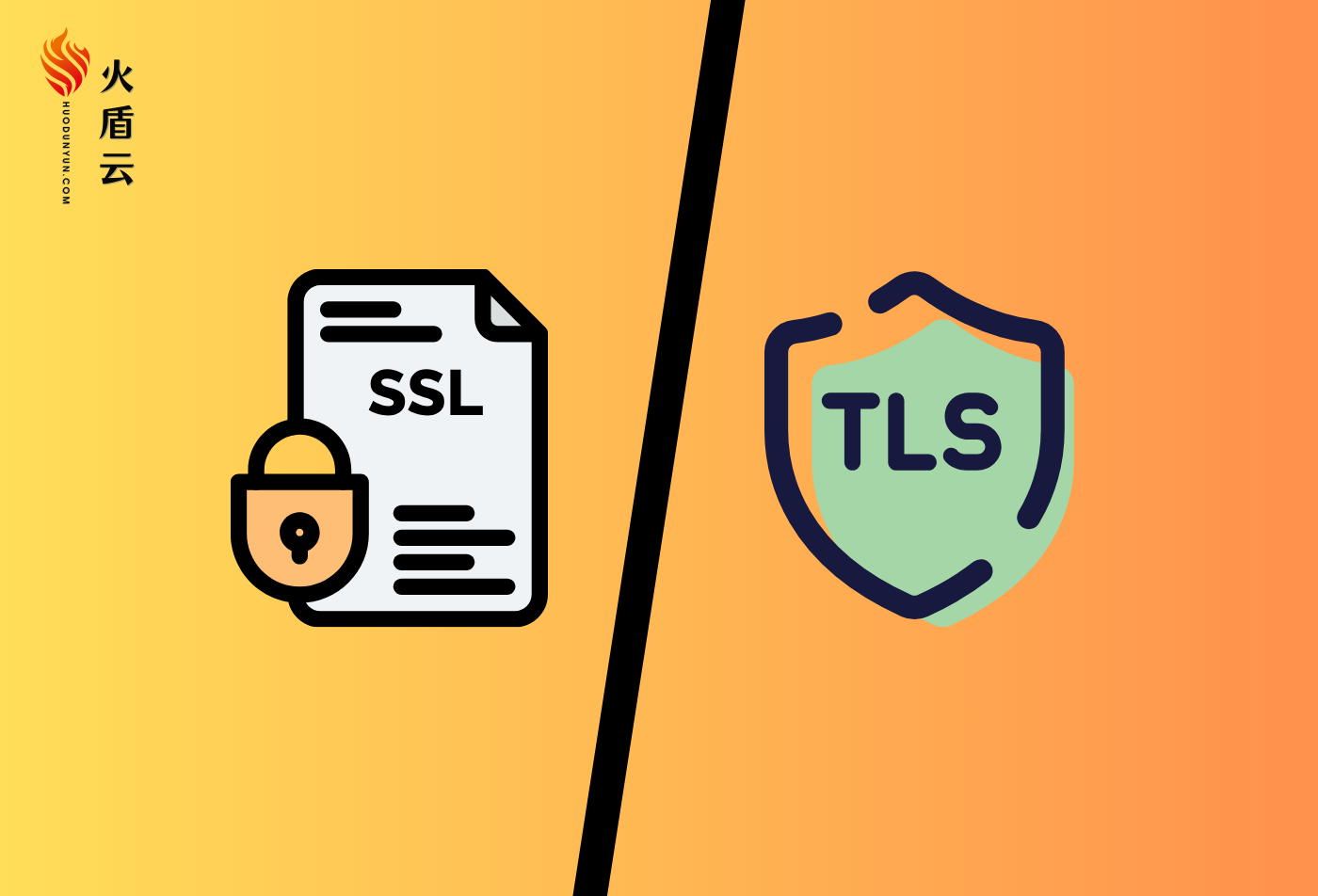 CDN SSL/TLS | CDN 安全详解 - 火盾云