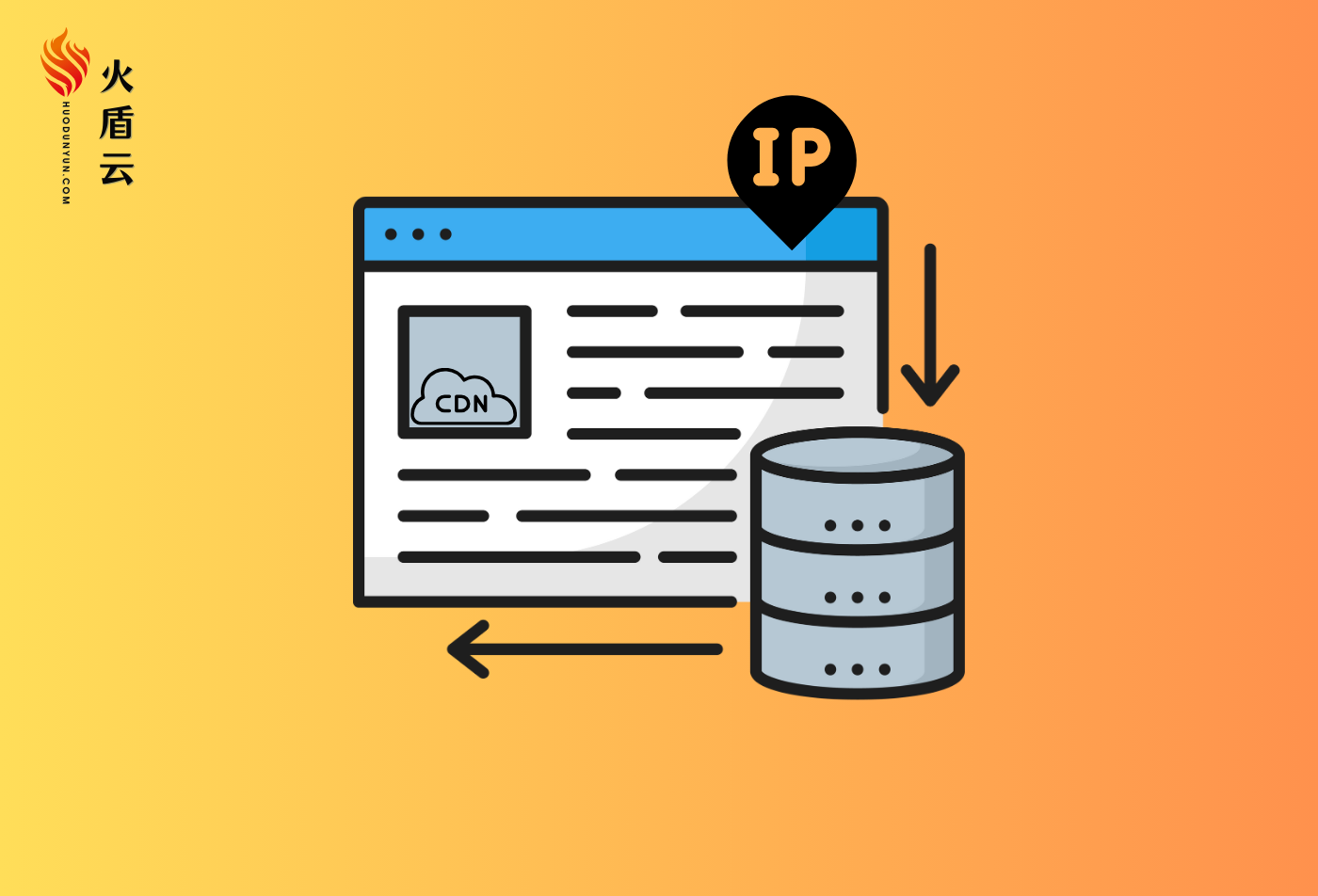 为什么高防CDN 和 高防 IP 不一样？企业如何选择正确的防御方案？ - 火盾云
